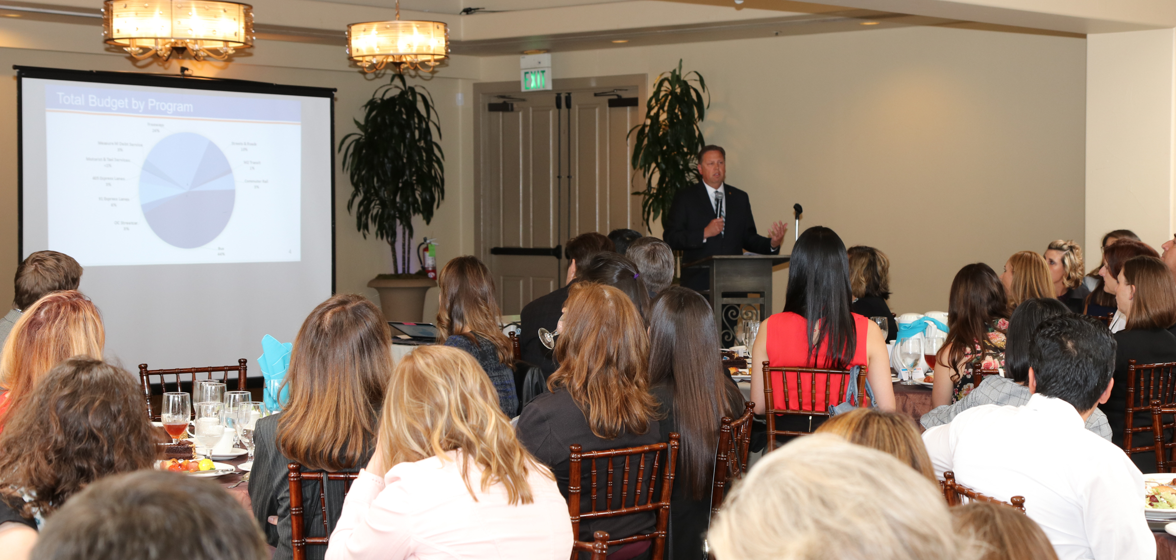 CEO Gives Transportation Talk at WTS Luncheon | OCTA Blog